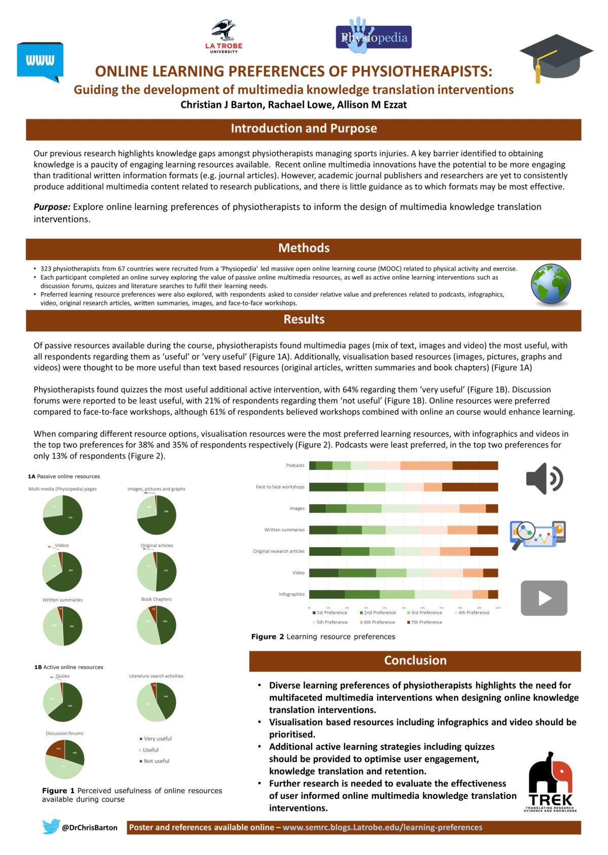 Online Learning Preferences - Dr Barton's poster from the Danish Sports ...