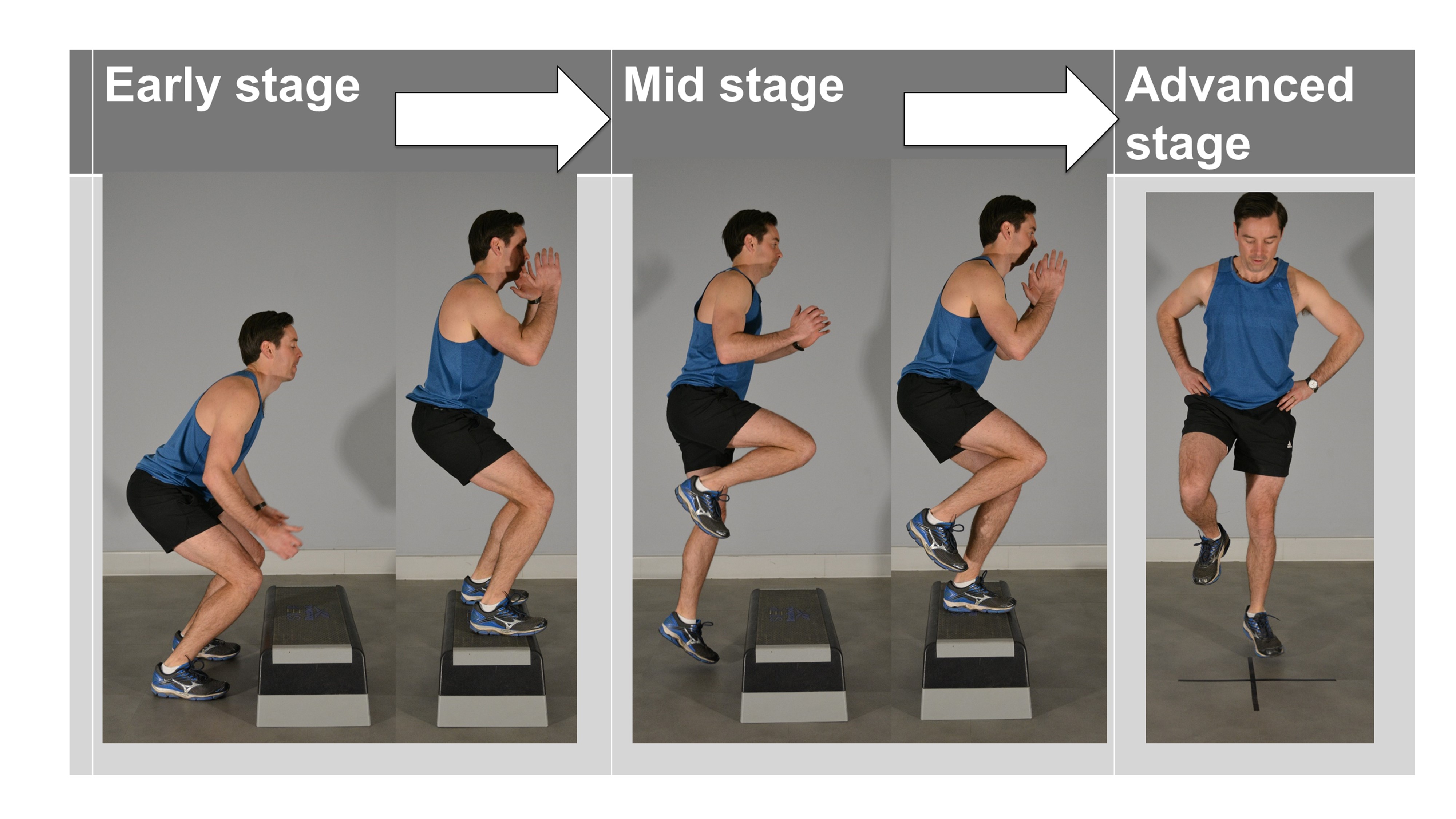 LASEM Research Fellow Dr Jo Kemp speaks to JOSPT about healthy hips ...